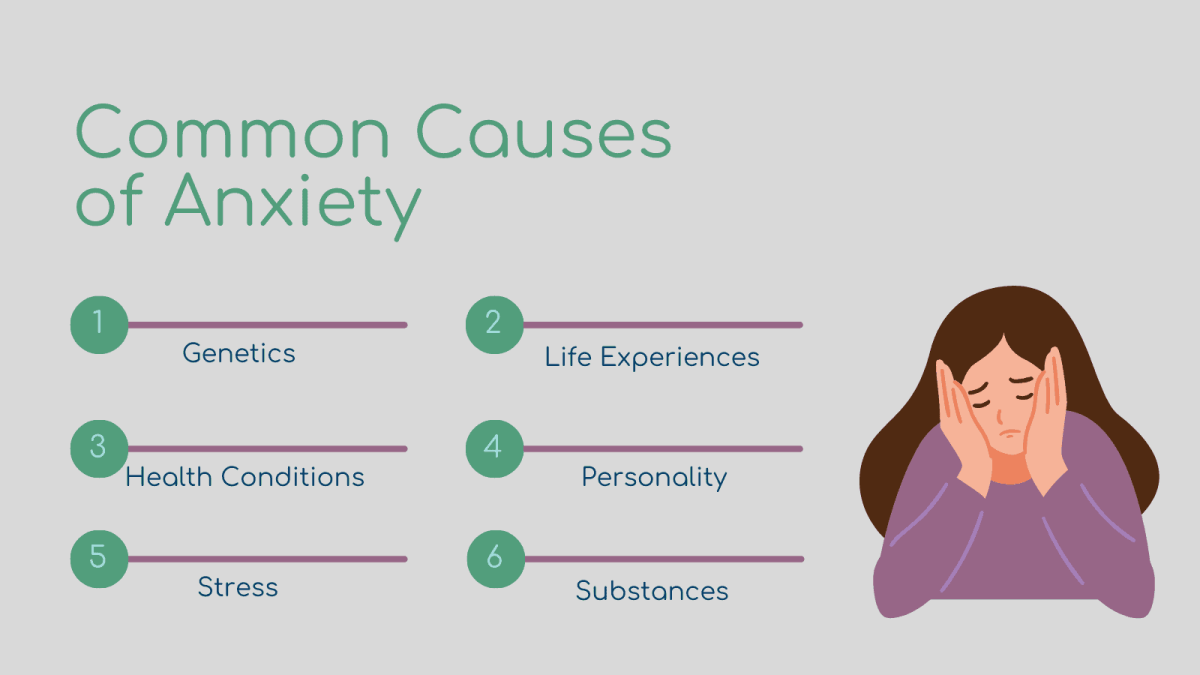 Anxiety Therapist Laurel Springs | Featured in Authority