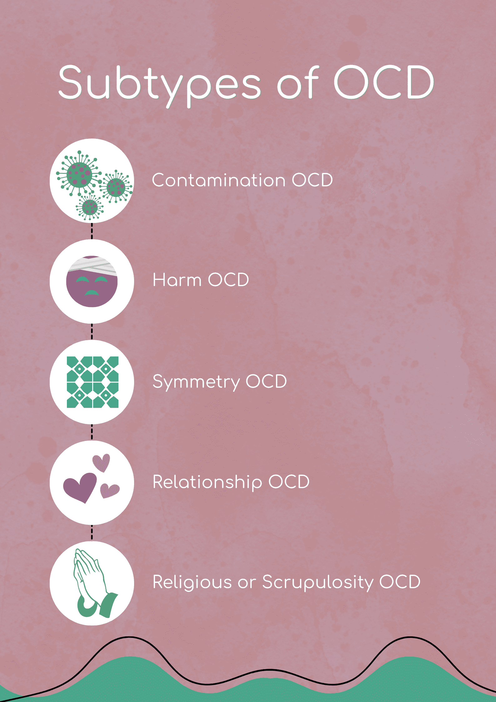 OCD Therapist Laurel Springs | Specialized OCD Counseling